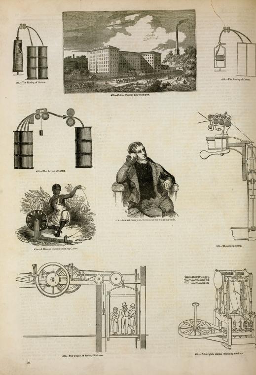 Samuel Cromptons Spinning Mule The Spinning Mule Invention By