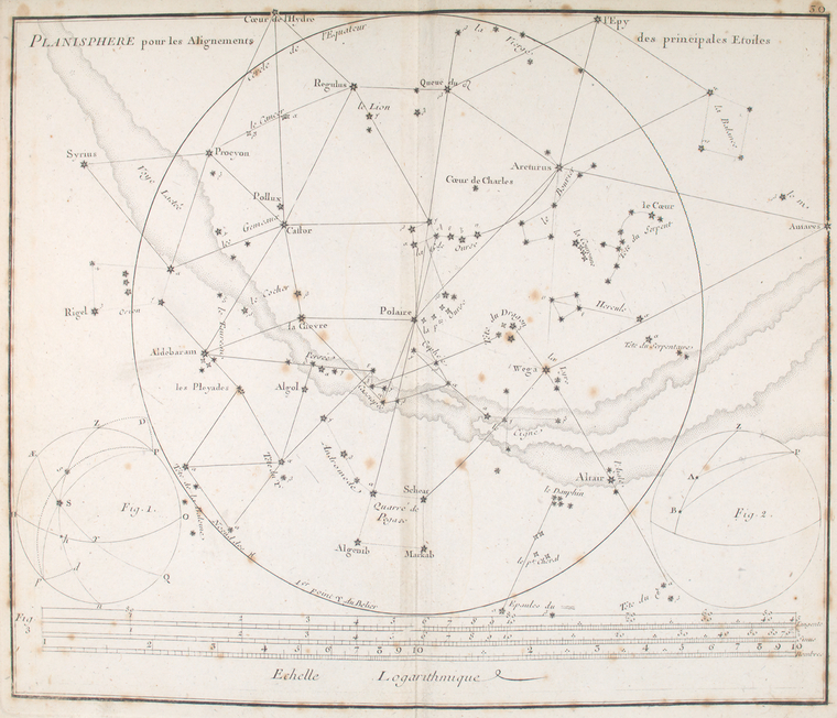 Planisphere & figures. - NYPL Digital Collections