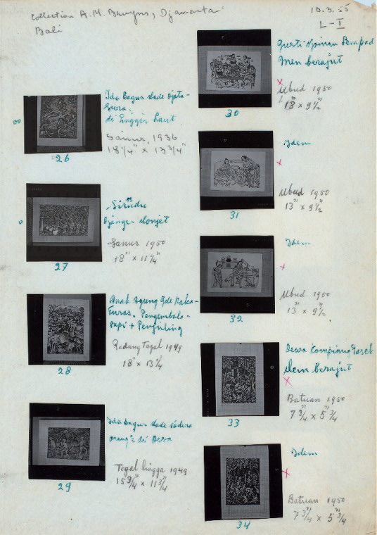 Modern Indonesian paintings, including works by Ida Bagus Made - NYPL ...