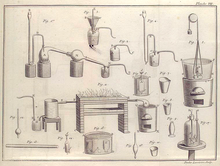 Illustration depicting chemical process. - NYPL Digital Collections