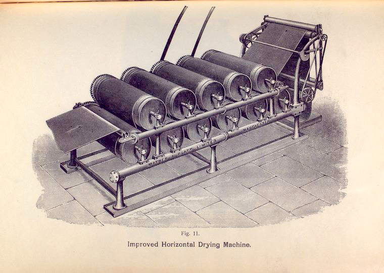 Improved horizontal drying machine. - NYPL Digital Collections