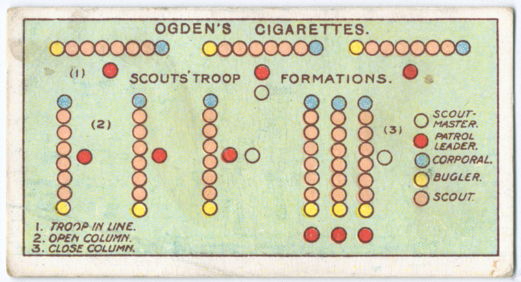 Troop Formation. - NYPL Digital Collections