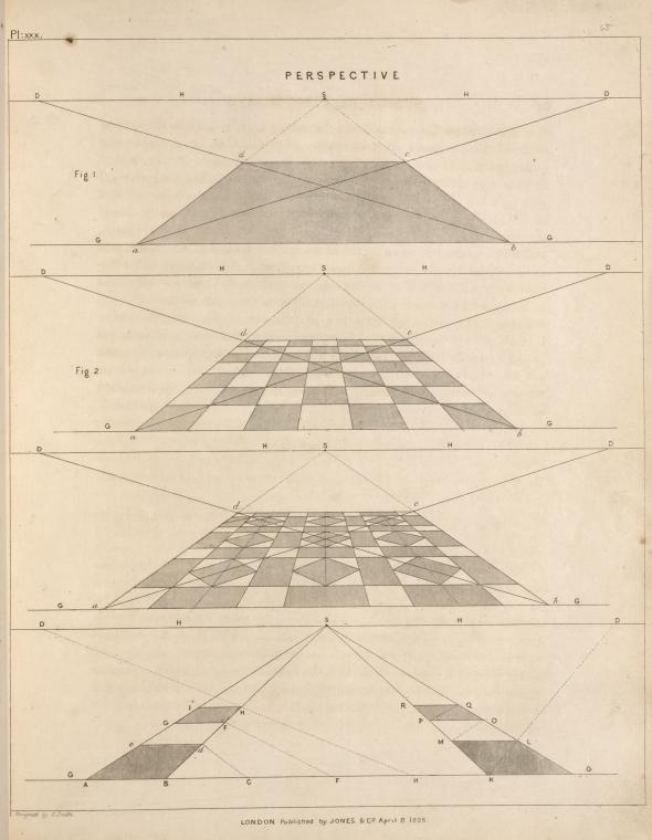 Perspective. - NYPL Digital Collections