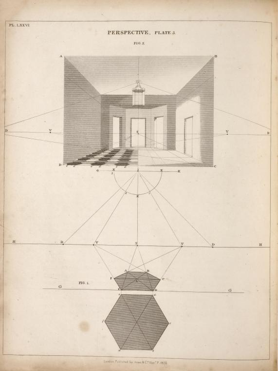 Digital Collections - Perspective plate 3.