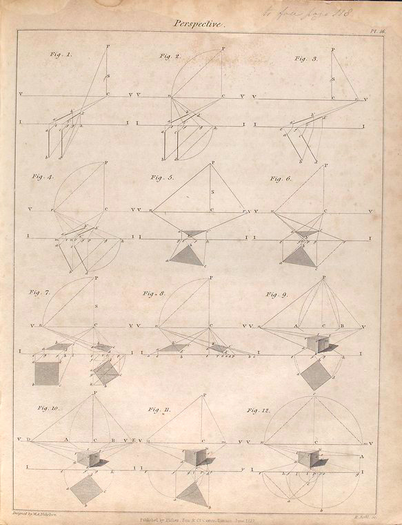 Perspective. - NYPL Digital Collections