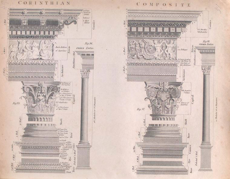 Corinthian. Composite. - NYPL Digital Collections