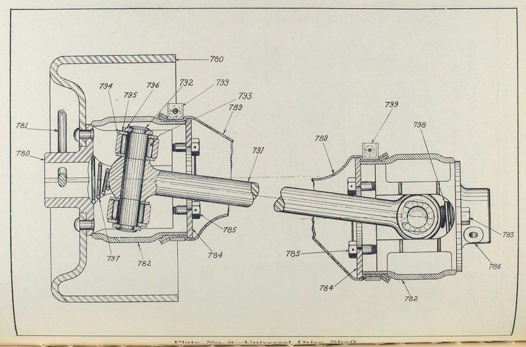 Plate No. 8 - Universal drive shaft [Drawing]. - NYPL Digital Collections