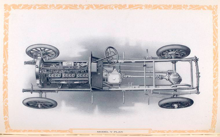 Model Y plan. - NYPL Digital Collections