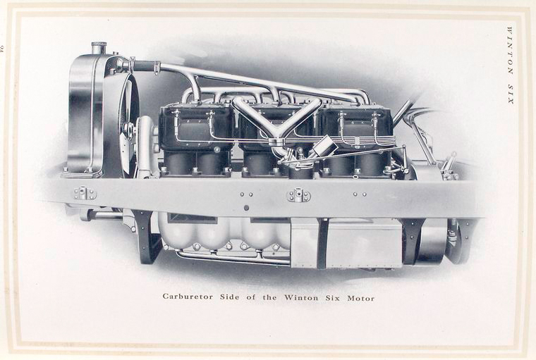 Carburetor side of the Winton Six motor. - NYPL Digital Collections