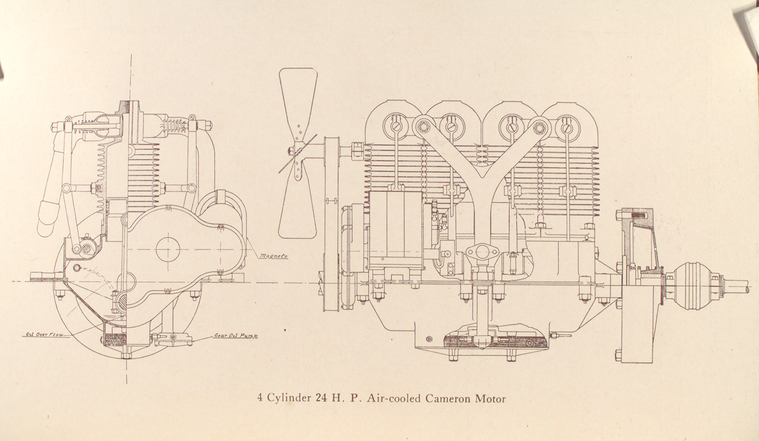 4 cylinder 24 h.p. air-cooled Cameron motor; [Diagram]. - NYPL Digital ...
