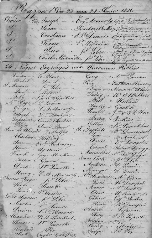 1821 February 23-24 - NYPL Digital Collections