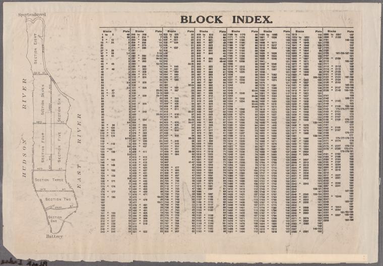 Block Index [With the Manhattan map on the left] - NYPL Digital Collections