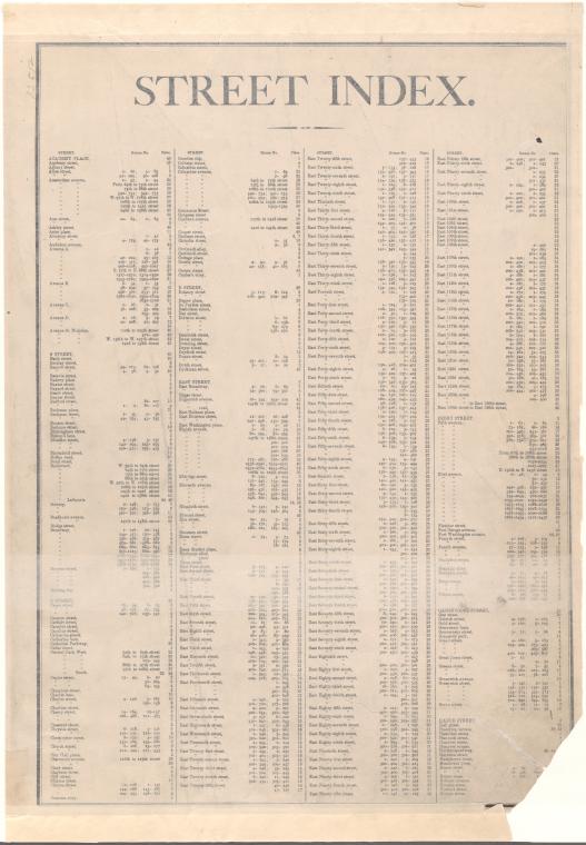 STREET INDEX [1] [Academy Place to Hubert Street.] - NYPL Digital ...