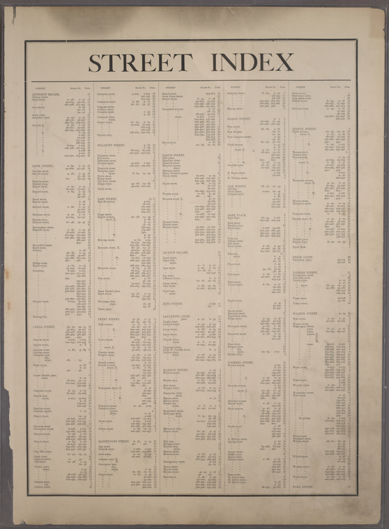 Street Index [Abingdon Square - York Street] - NYPL Digital Collections