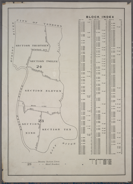 Block Index: Block No. 2260 - 3428. - NYPL Digital Collections