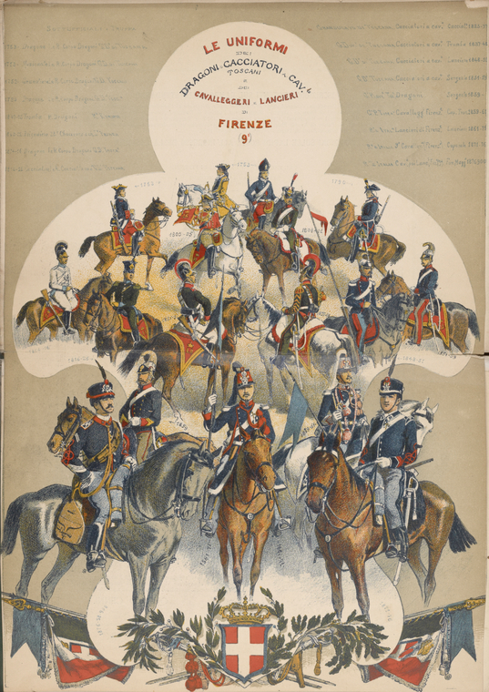 Italy. Tuscany, 1810-1846 - NYPL Digital Collections