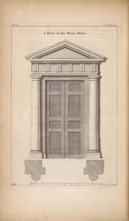 Pictures Of Doric Style