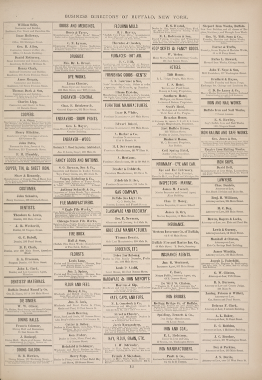 Classified Business Directory of Erie County, New York (City of Buffalo ...