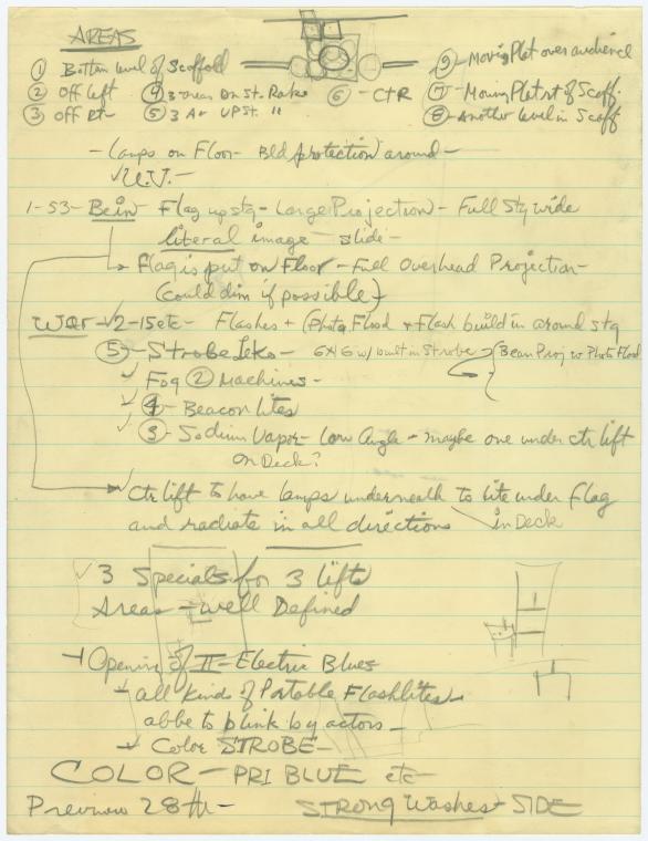 Lighting designer's notes - NYPL Digital Collections