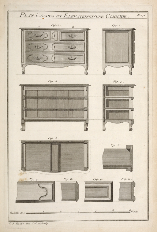 Plan coupes et elévations d'une commode. - NYPL Digital Collections