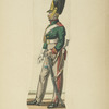 Russia, 1815 - NYPL Digital Collections