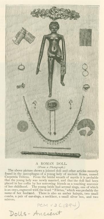 A Roman doll - NYPL Digital Collections