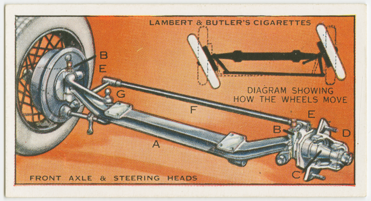 Front axle and steering heads. - NYPL Digital Collections