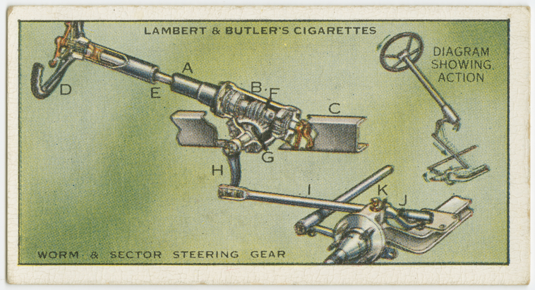 Worm and sector steering gear with longitudinal drag link. - NYPL ...