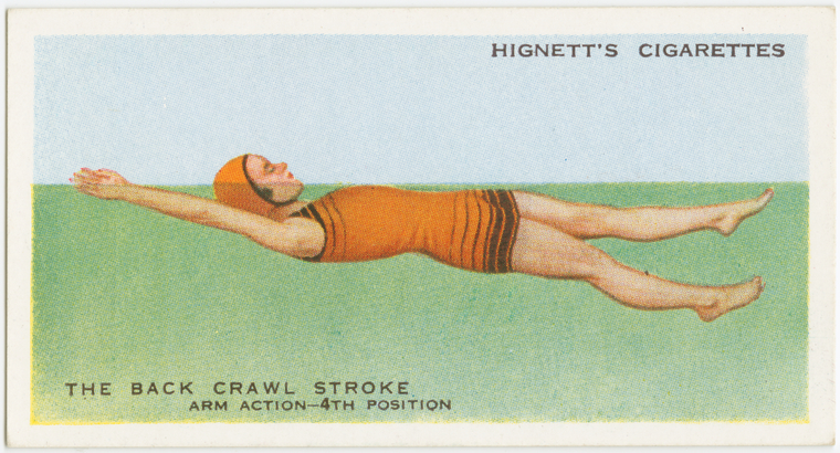 The back crawl stroke; arm action: fourth position. - NYPL Digital ...