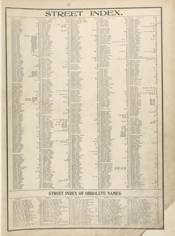 Street Index ; Street Index of Obsolete Names - NYPL Digital Collections