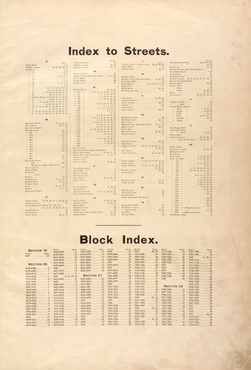 Index to Streets and Block Index. [Front] - NYPL Digital Collections