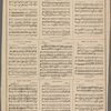 Bessie, my right hand bower - NYPL Digital Collections