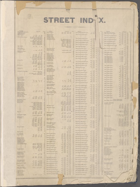 Street Index - NYPL Digital Collections