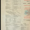DAILY MENU [held by] MANHATTAN BEACH HOTEL [at] [LONG ISLAND?] (HOTEL ...