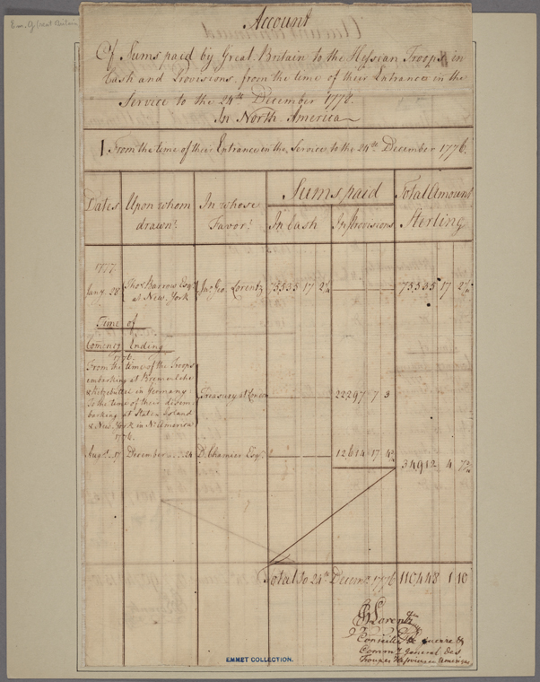 Document - NYPL Digital Collections