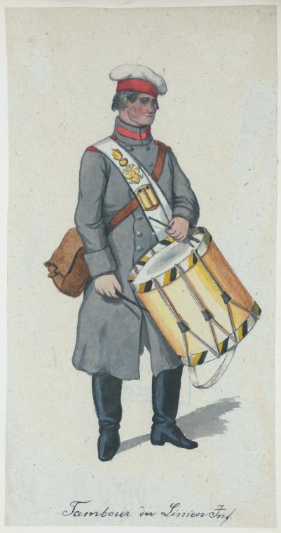 Russia, 1814 - NYPL Digital Collections