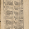 Notebook 1: ("A"). Includes printed calendars for 1851/52; entries ...