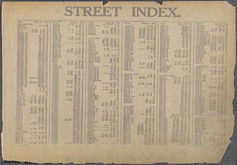 Street Index - NYPL Digital Collections