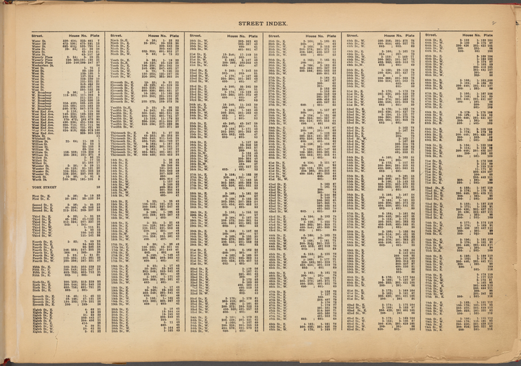 Street Index - NYPL Digital Collections