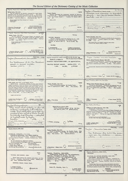 Dictionary catalog of the music collection - NYPL Digital Collections