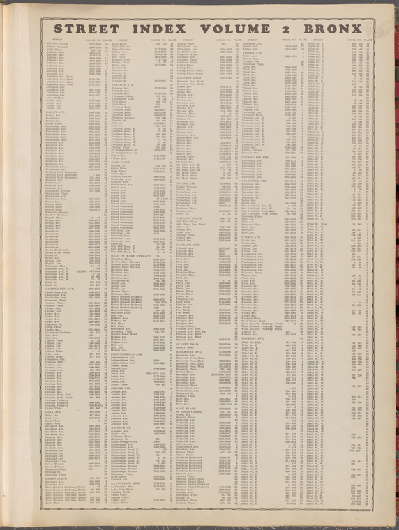 Street Index, Volume 2, Bronx - NYPL Digital Collections