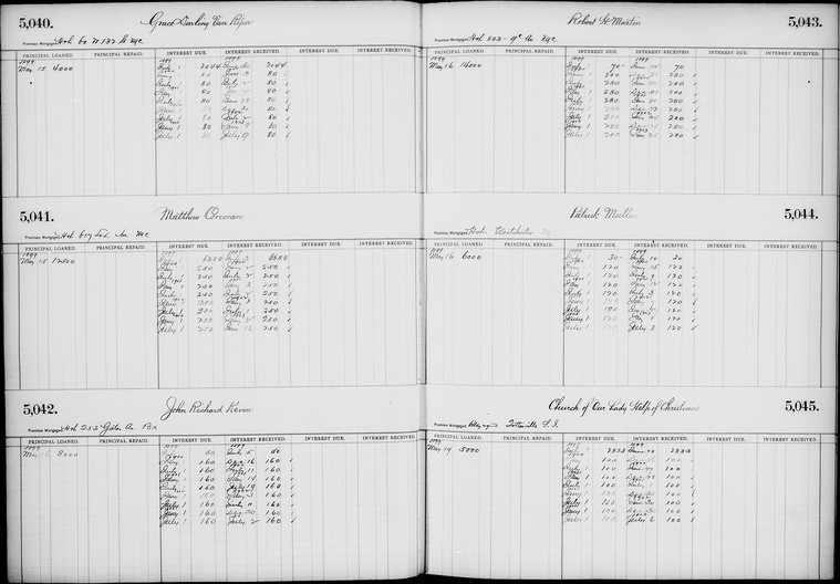 Bond and Mortgage Ledger (5,001 to 6,220) - NYPL Digital Collections