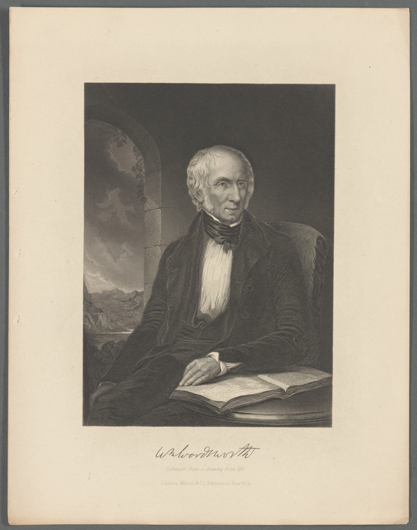 William Wordsworth Signature