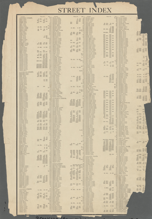 Street Index - NYPL Digital Collections