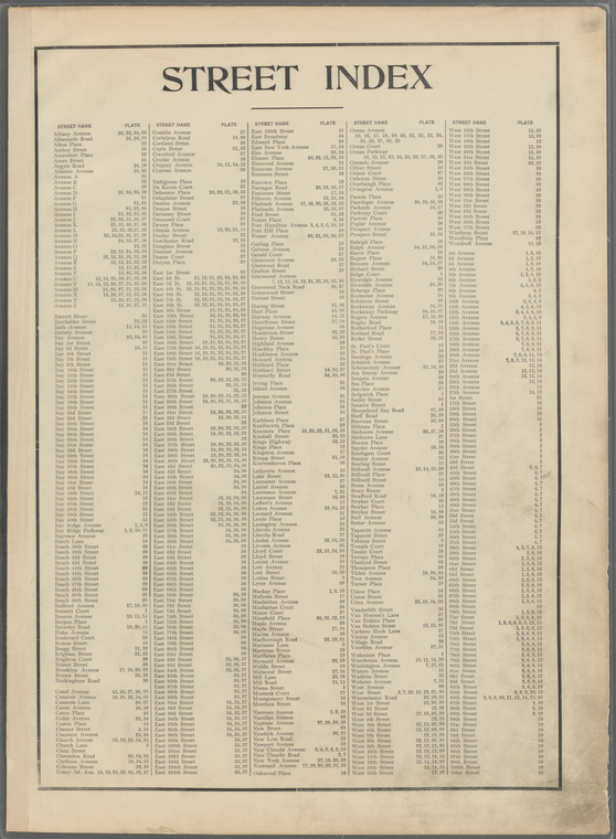 Street Index. [Albany Avenue - 101st Street] - NYPL Digital Collections