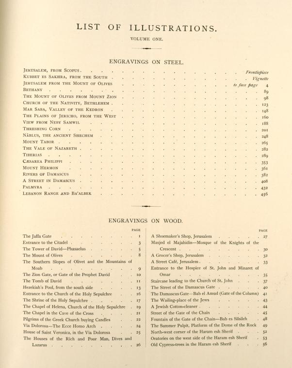 List of Illustrations. - NYPL Digital Collections