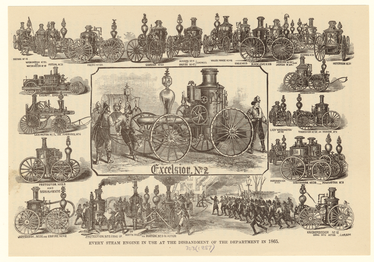 Every steam engine in use at the disbandment of the department in 1865 ...