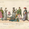 Paper doll fashions based on 14th century French women's wear - NYPL ...
