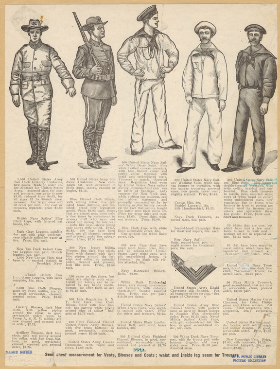United States Army and Navy uniforms, ca. 1890s - NYPL Digital Collections