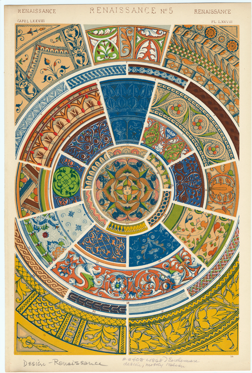 Italian Renaissance Patterns